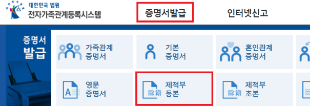 사망자 제적등본 발급방법 제적등본 뜻 인터넷발급 신청 등 총정리