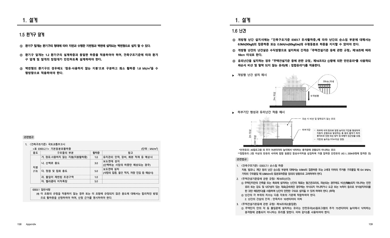 부록 시민안전과 도시미관을 위한「환기구 설계·시공·유지관리」 가이드라인 20192