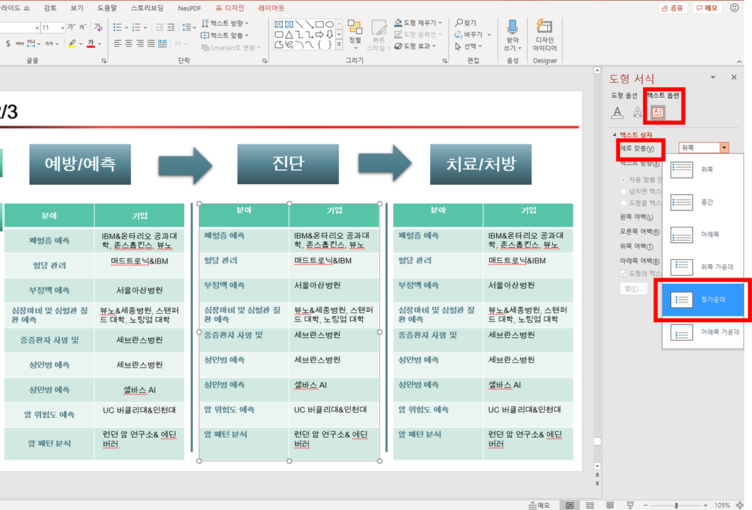 파워포인트powerpoint 표 글자 중앙정렬 가운데 맞춤 적용하는 방법