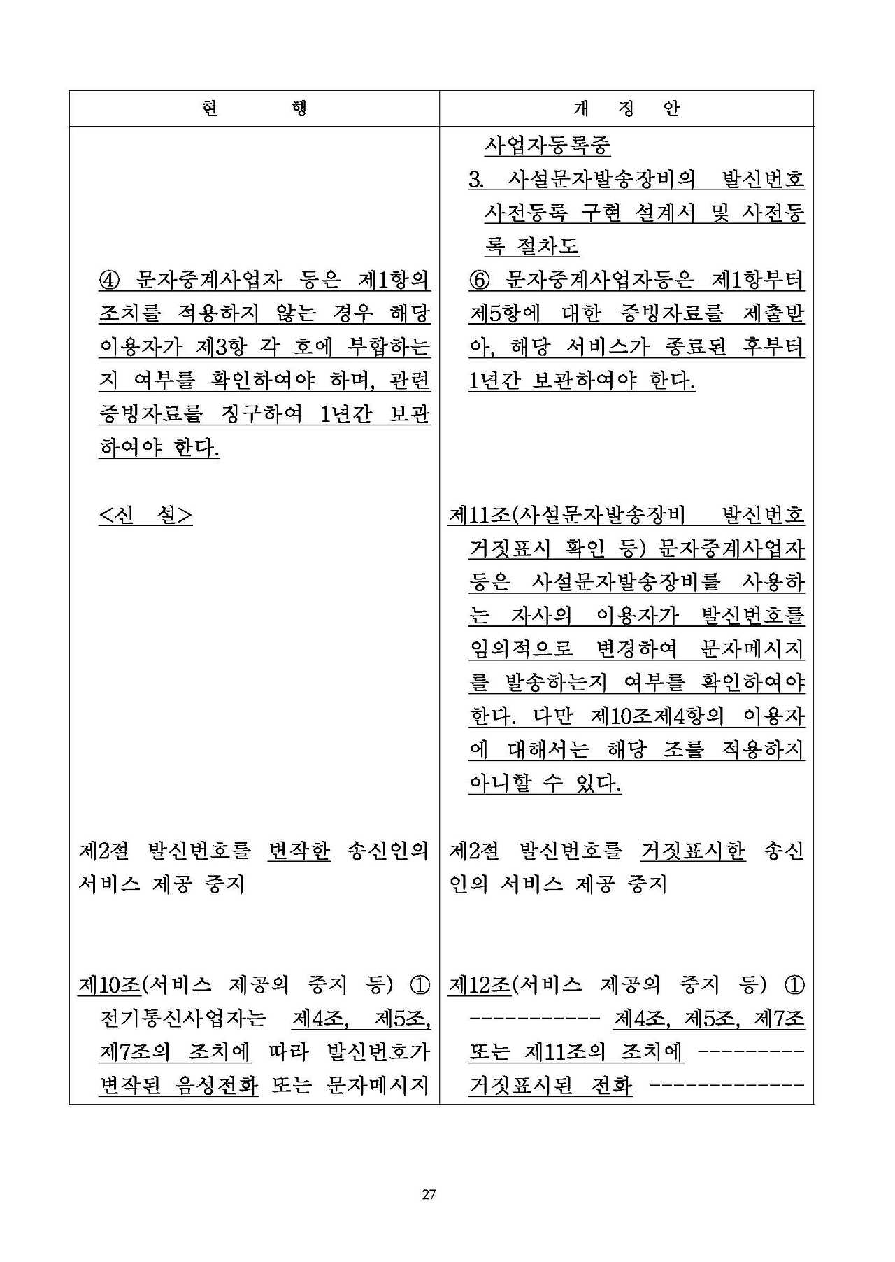 거짓으로 표시된 전화번호로 인한 이용자의 피해 예방 등에 관한 고시 개정 미래창조과학부고시 제2022 07호