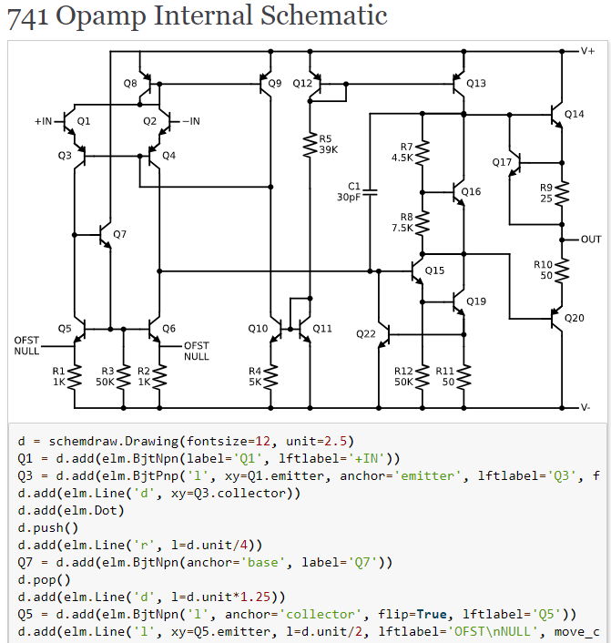 Python으로 순서도 그리기 (schemdraw)