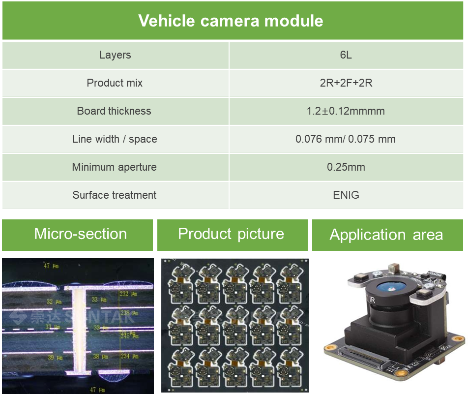 Vehicle camera module