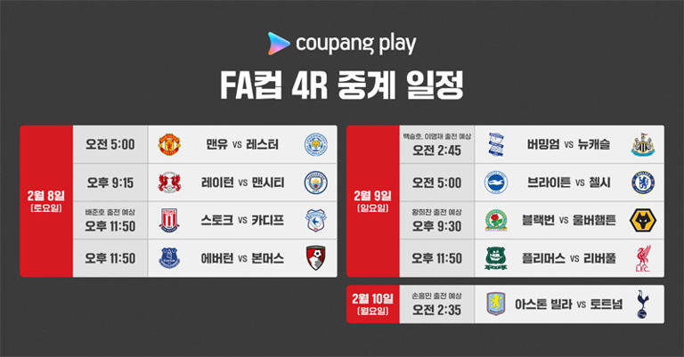 2025 FA컵: 우승컵을 향한 뜨거운 열정, 그라운드를 수놓다!