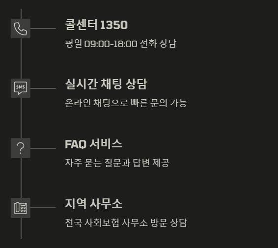 사회보험 통합 징수 포털 사이트 이용정보
