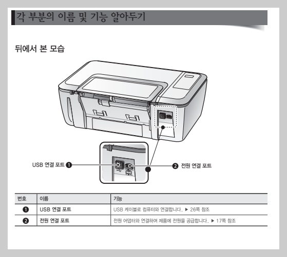 삼성 Scx 1360 프린터 드라이버 매뉴얼 다운로드