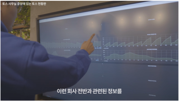 토스가 성공할 수 있었던 것은 토스만의 조직문화가 있었기 때문이다