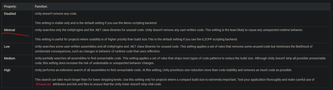 [Unity 에러] Newtonsoft.Json.JsonSerializationException