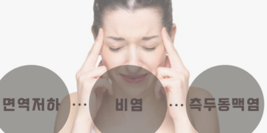 관자놀이 쪽이 아파요 왼쪽 오른쪽 원인 통증