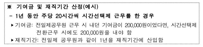 시간선택제 교사 월급 성과급 복지 포인트 연금 휴가 적용 방법 정리