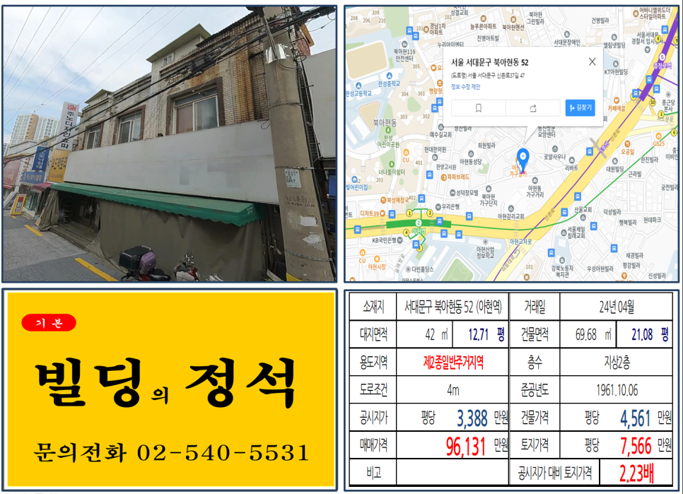 서대문구 북아현가구거리 꼬마빌딩 실거래가 조회 북아현동 52 아현역 9억 6131 만 원 평당 7566만 원 매매되었습니다