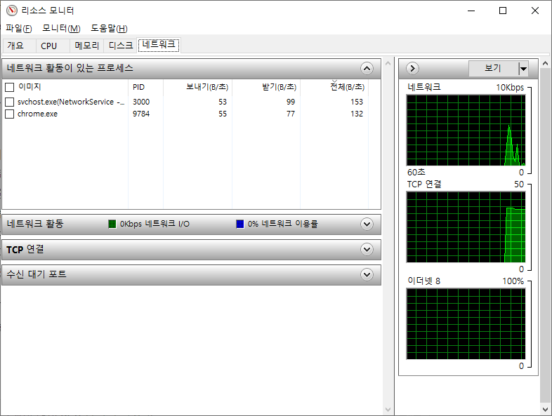Mysql 설치 중 발생하는 3306 포트 충돌 문제 해결 방법 3가지 — 멱군 프로그래밍을 하자