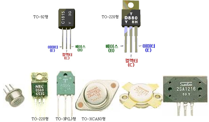 트랜지스터(Transistor)의 동작원리 및 측정방법