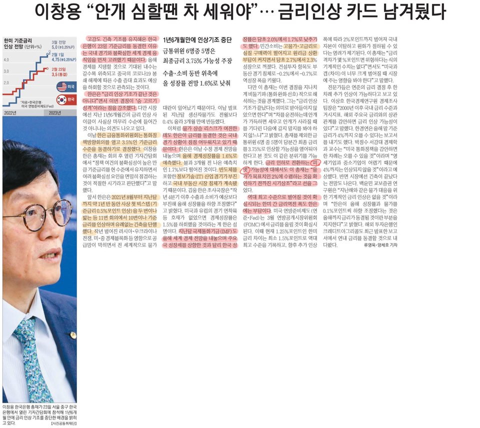 매일 경제신문 20230224 이창용 안개 심할땐 차 세워야 금리인상 카드 남겨뒀다