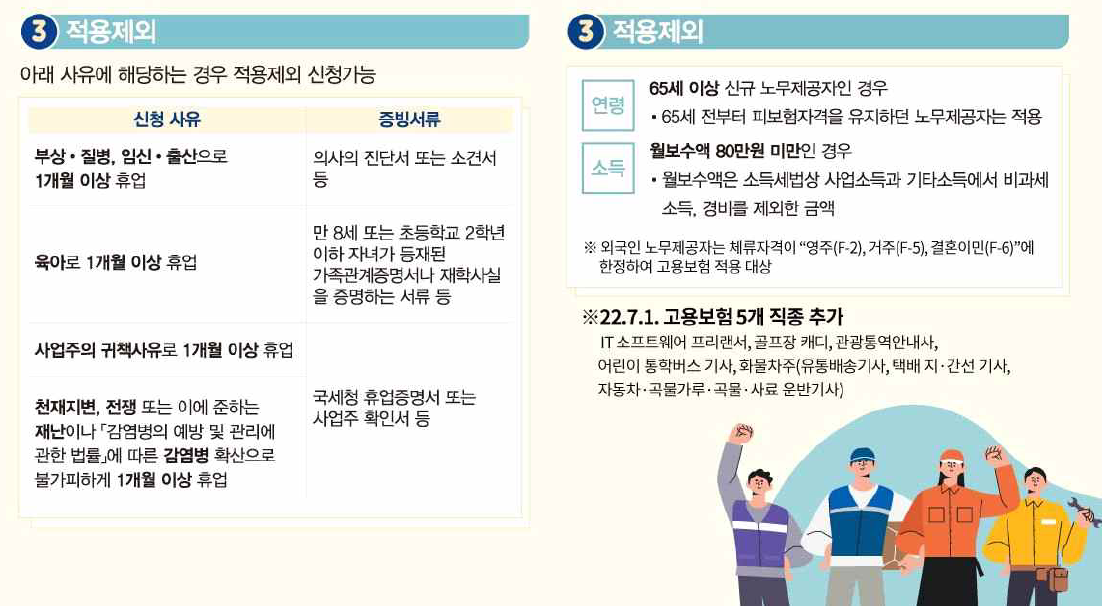 33 프리랜서도 고용산재보험 의무가입 필수 미가입 사업장 신고방법