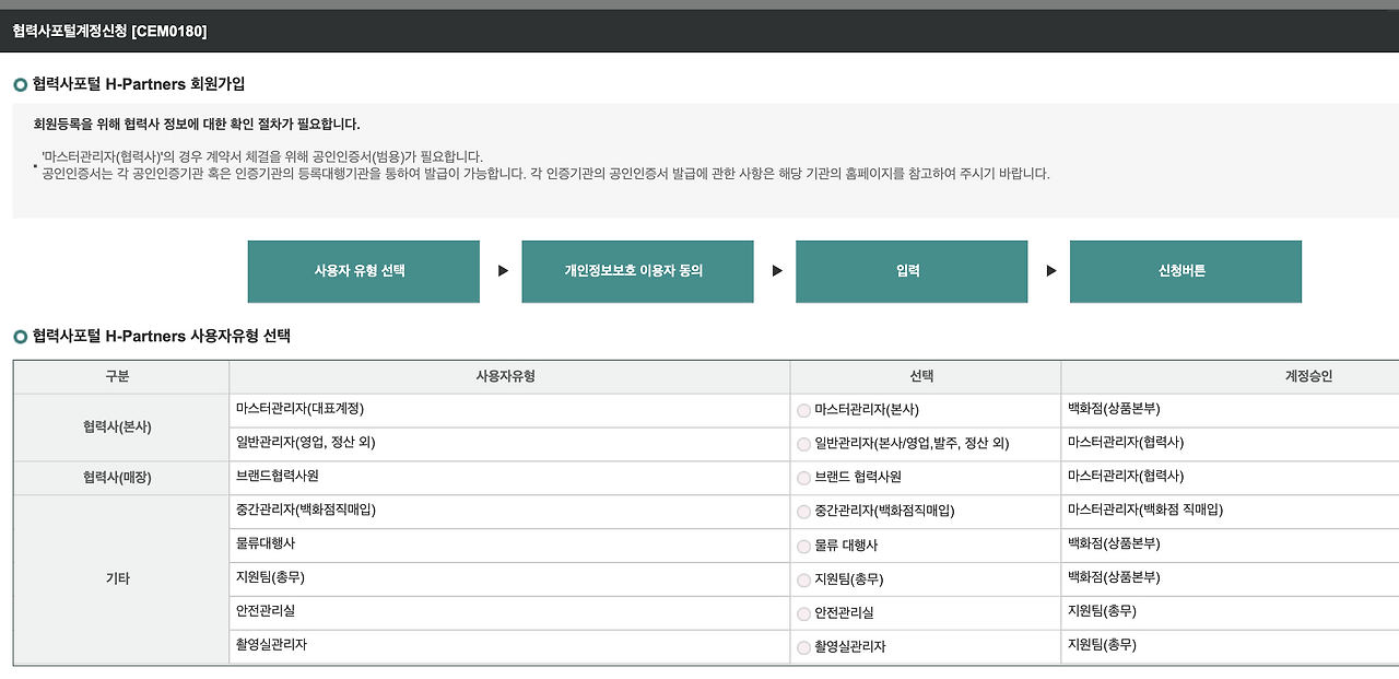 현대백화점 협력사 시스템 H-Partners (https://partners.ehyundai.com/nx-web/)