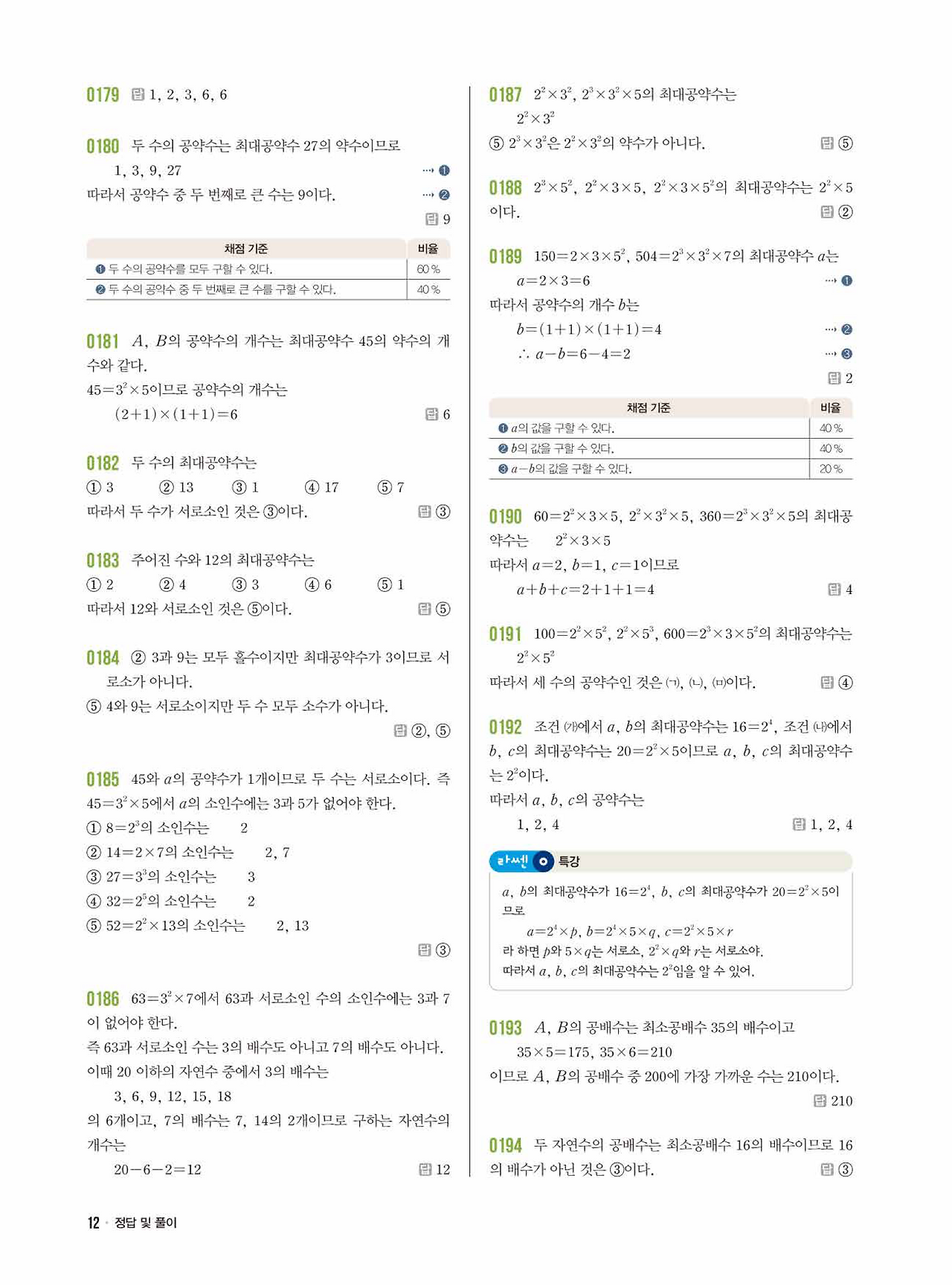 2025 최신 개정 라이트쎈 중등 1학년 1학기1 1 답지 해설 풀이 완벽 정리 바로보는 사진답지 모바일최적화