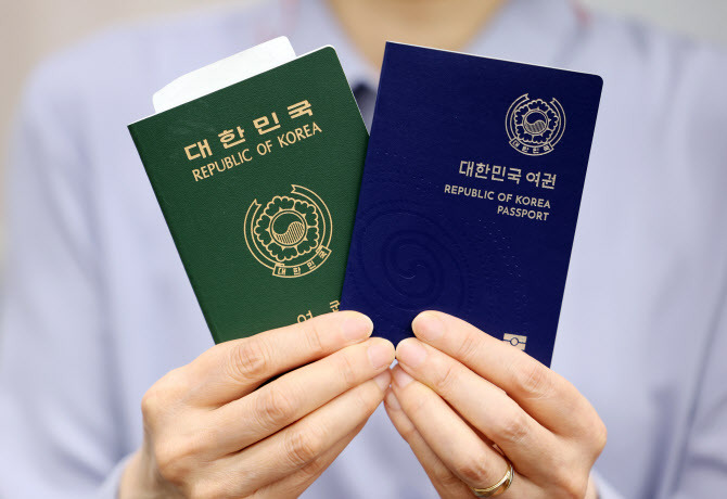 여권 분실시 재발급 기간 및 비용