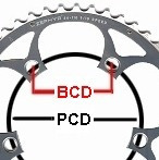 BCD와 PCD의 차이? – 기계 도면에서 자주 헷갈리는 치수 용어 정리