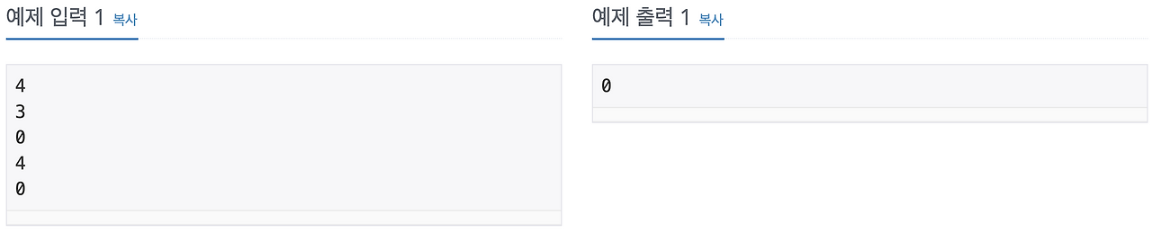 [백준] 10773번: 제로 - JAVA