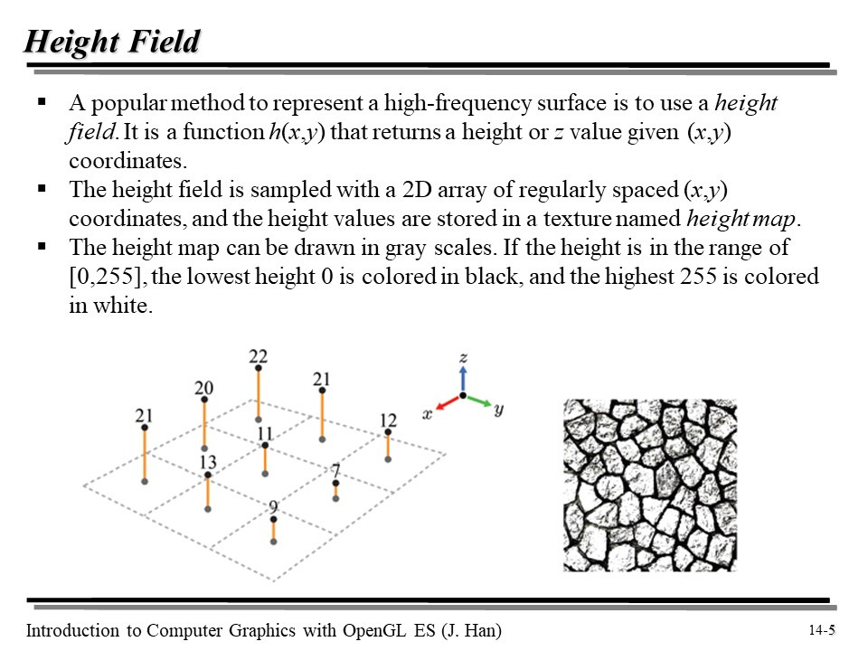 [OpenGL ES] 14강 : 노말 매핑(Normal Mapping), Height Map, 탄젠트 공간(Tangent Space), Tangent-Space Normal ...