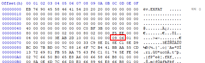 exFAT(Extended File Allocation Table) File System Structure Analysis