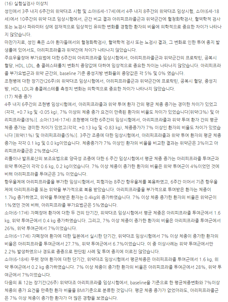 레피졸정10mg 효능 효과 투여방법 부작용 주의사항 확인하기