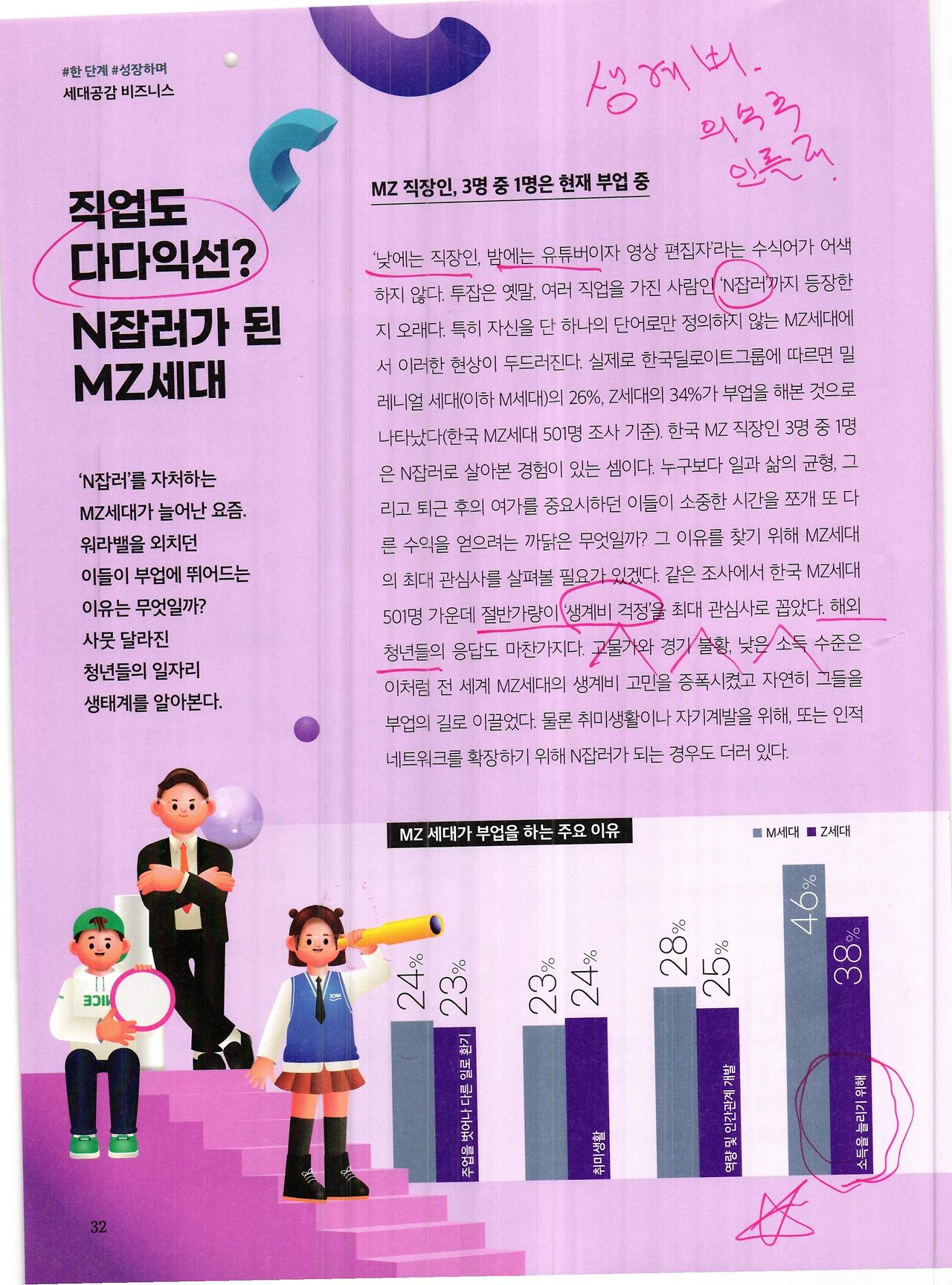 서울에 거주하는 청년들의 빈곤상태가 심각하다는 뉴스를 들었는데