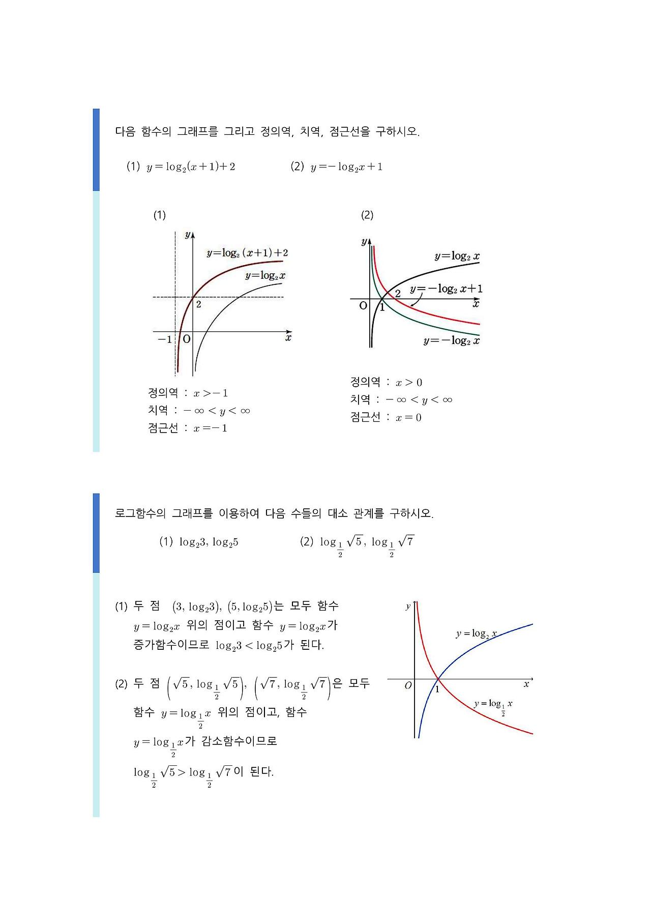 수학 개념 정리공식 지수함수 로그함수 지수함수의 그래프 로그함수의 그래프