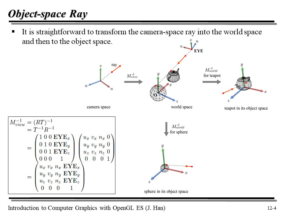 [OpenGL ES] 12강 : Object Picking, Ray Intersection, Bounding Volume, Arcball