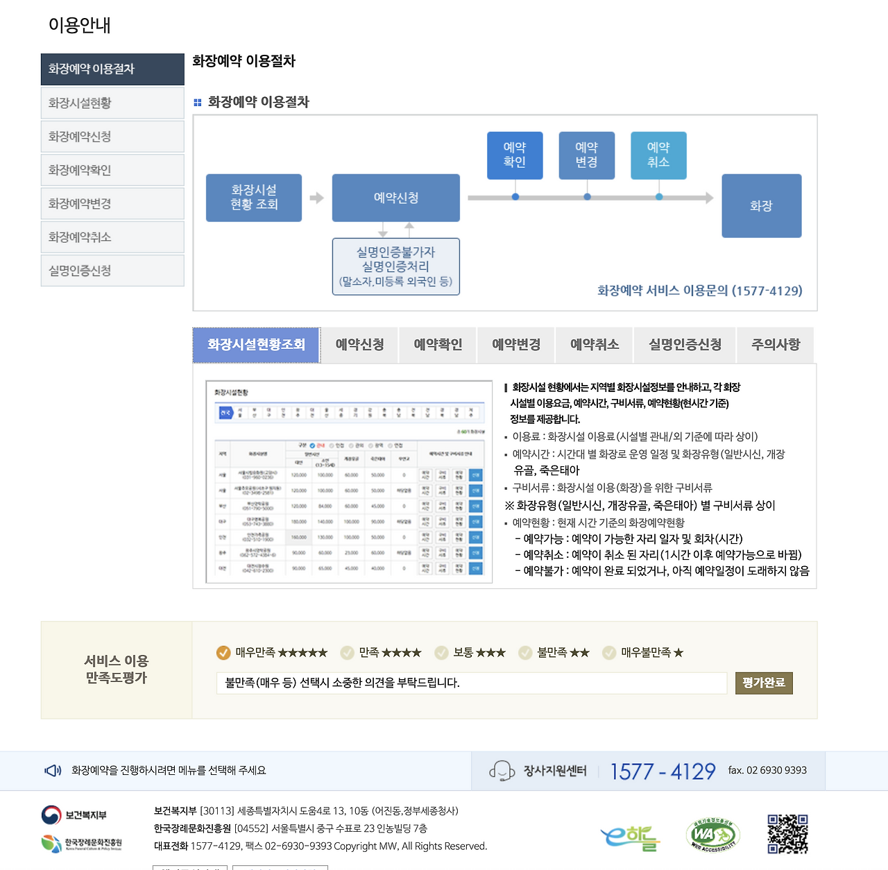보건복지부 e하늘 화장예약시스템 (www.15774129.go.kr)