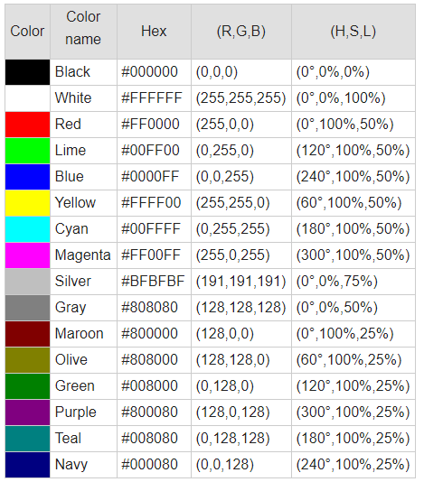 Data augmentation: color jitter