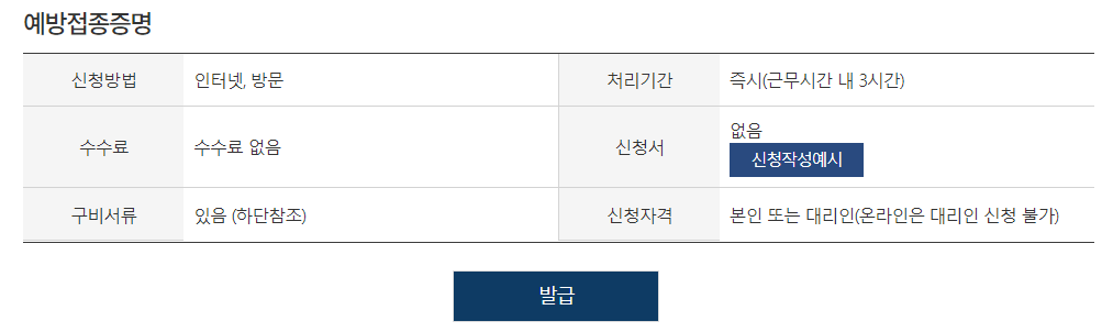 정부24 예방접종증명발급 하는법 신속