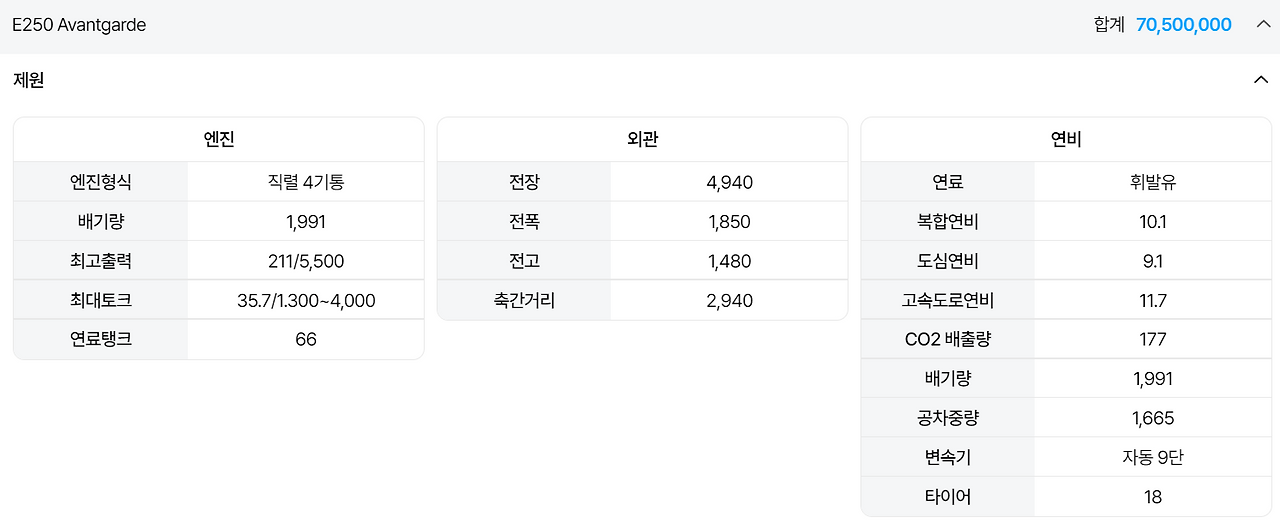 벤츠 E클래스 가격표 풀체인지 가격 제원2024년형 신형