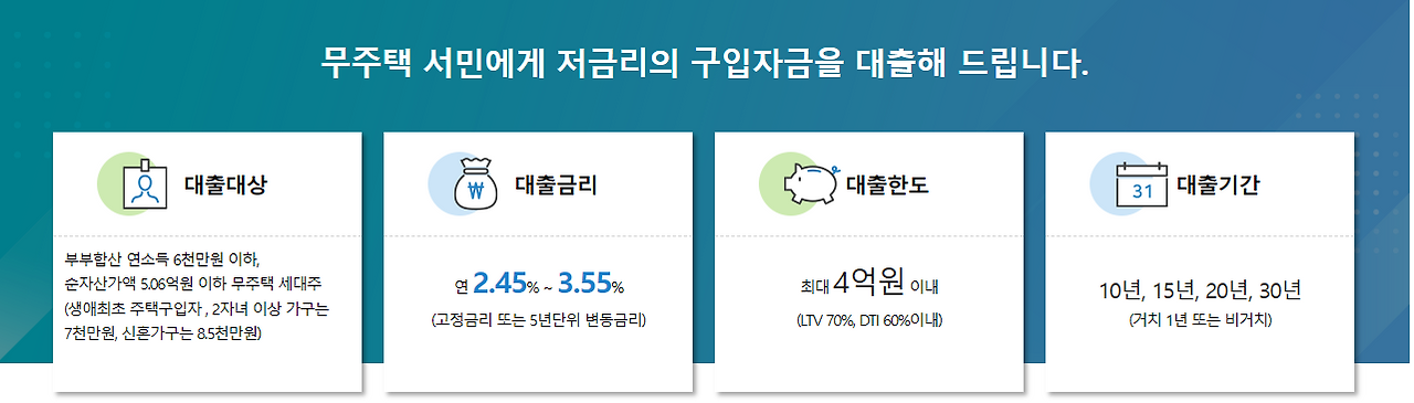 디딤돌대출 주택구입자금대출내집마련디딤돌대출 빵대의 금융스토리