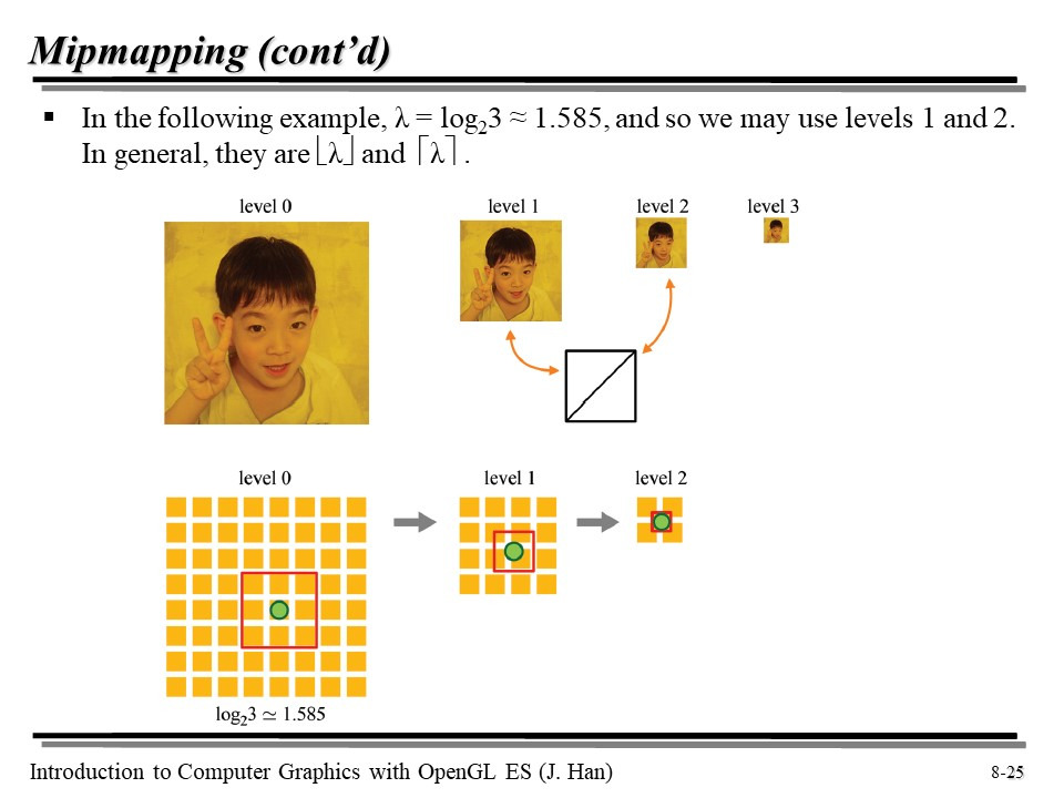 [OpenGL ES] 8강 : Fragment Shader, 텍스쳐링(Texturing), Texture Coordinates ...