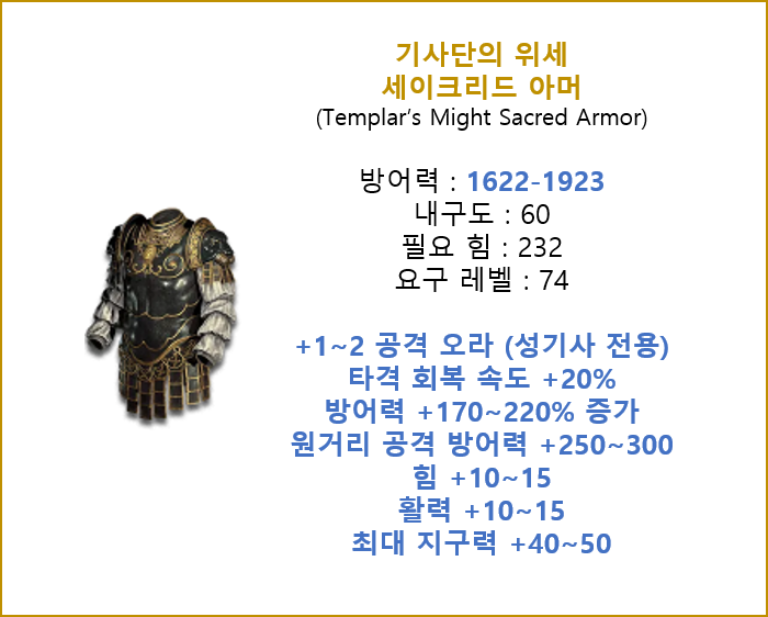 기사단의 위세 세이크리드 아머디아블로2 아이템정보