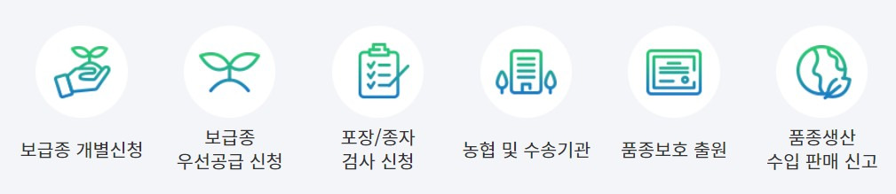 국립종자원 종자민원서비스 홈페이지 바로가기, 고객센터 전화번호(https://www.seednet.go.kr/index.do) - Bankmania