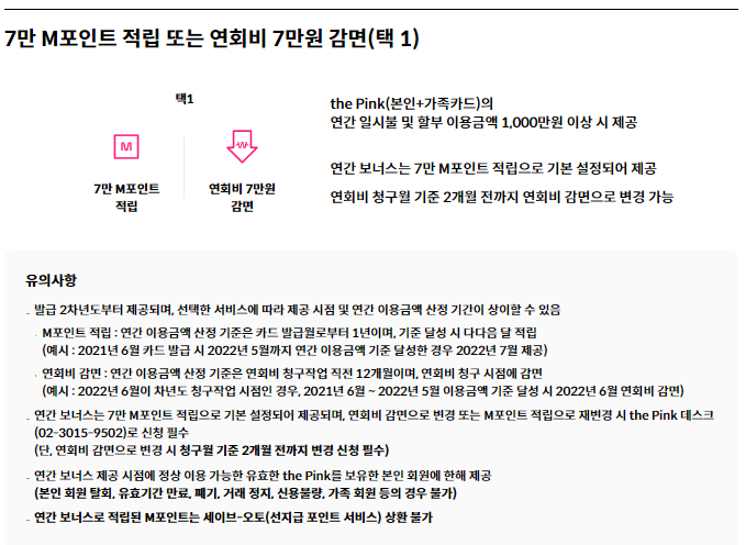 현대카드 더핑크the Pink 장단점바우처혜택 알아보자