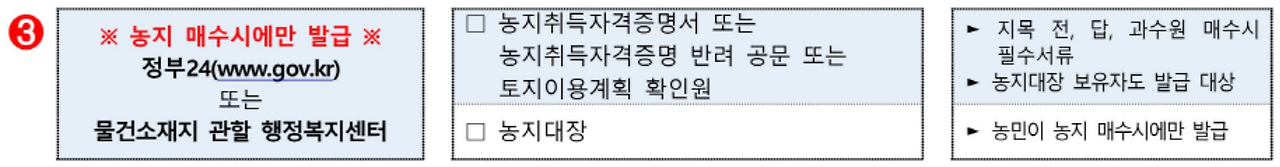 온비드 공매 공동입찰 임야 셀프 등기 소유권 이전 서류 준비 단계별 세부 사항 ② 1