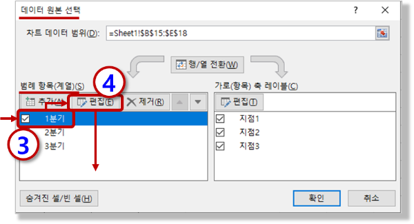 019 엑셀 기초 특강 차트 기능 총정리 610 그래프 그리기
