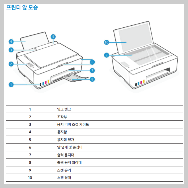 삼성 Sl T1680w 프린터 드라이버 매뉴얼 다운로드