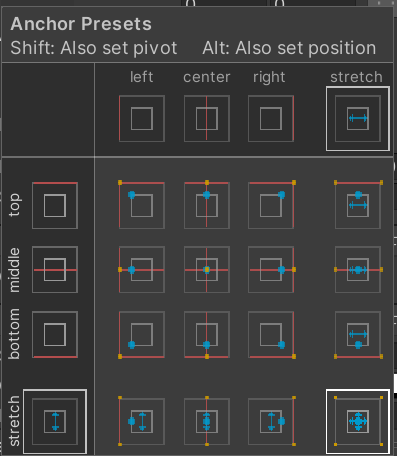 Unity - RectTransform, anchoredPosition