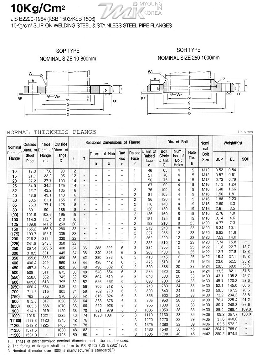 10K FLANGE 후렌지 플렌지 규격