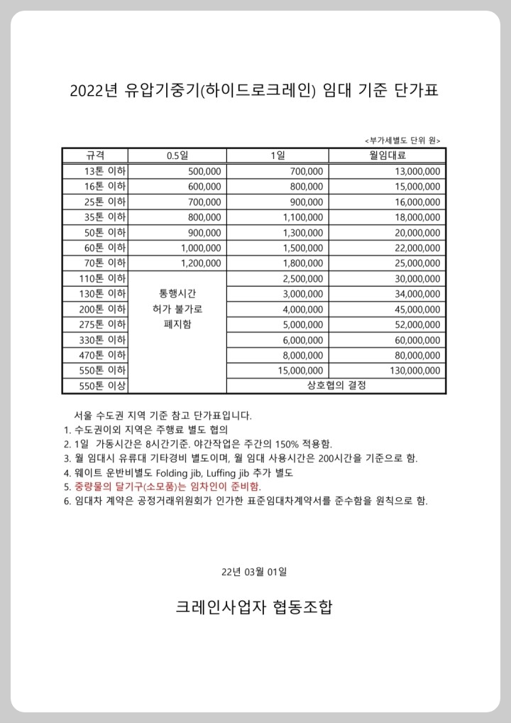 2022년 유압기중기하이드로 크레인 임대 기준 단가표 Civil Engineering