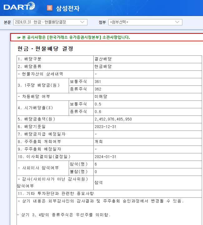 삼성전자 배당일 주가분석 배당금 및 배당락일 2024년 최신 업데이트