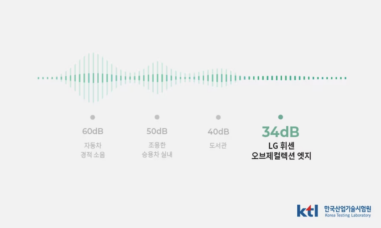 살까 말까 2023년 Lg 창문형 에어컨 달라진점 Lg 휘센 오브제컬렉션 엣지 창문형 에어컨 추천