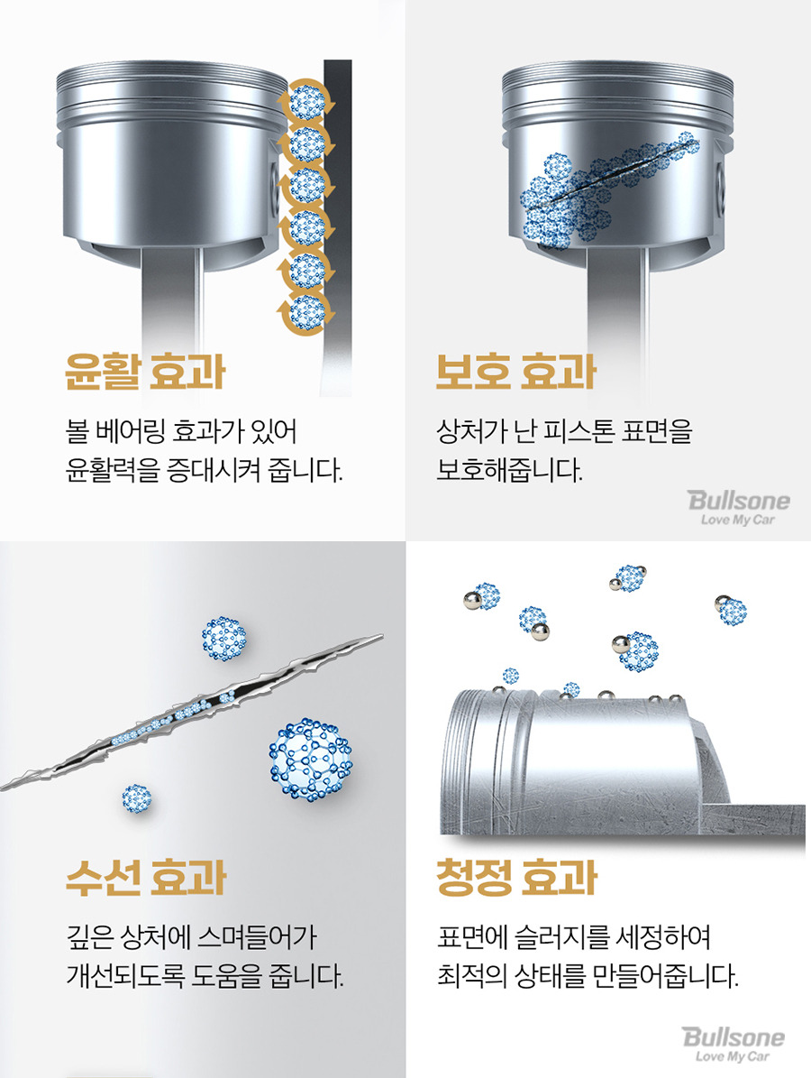 불스원 엔진코팅제 골드가 겨울에 꼭 필요한 이유