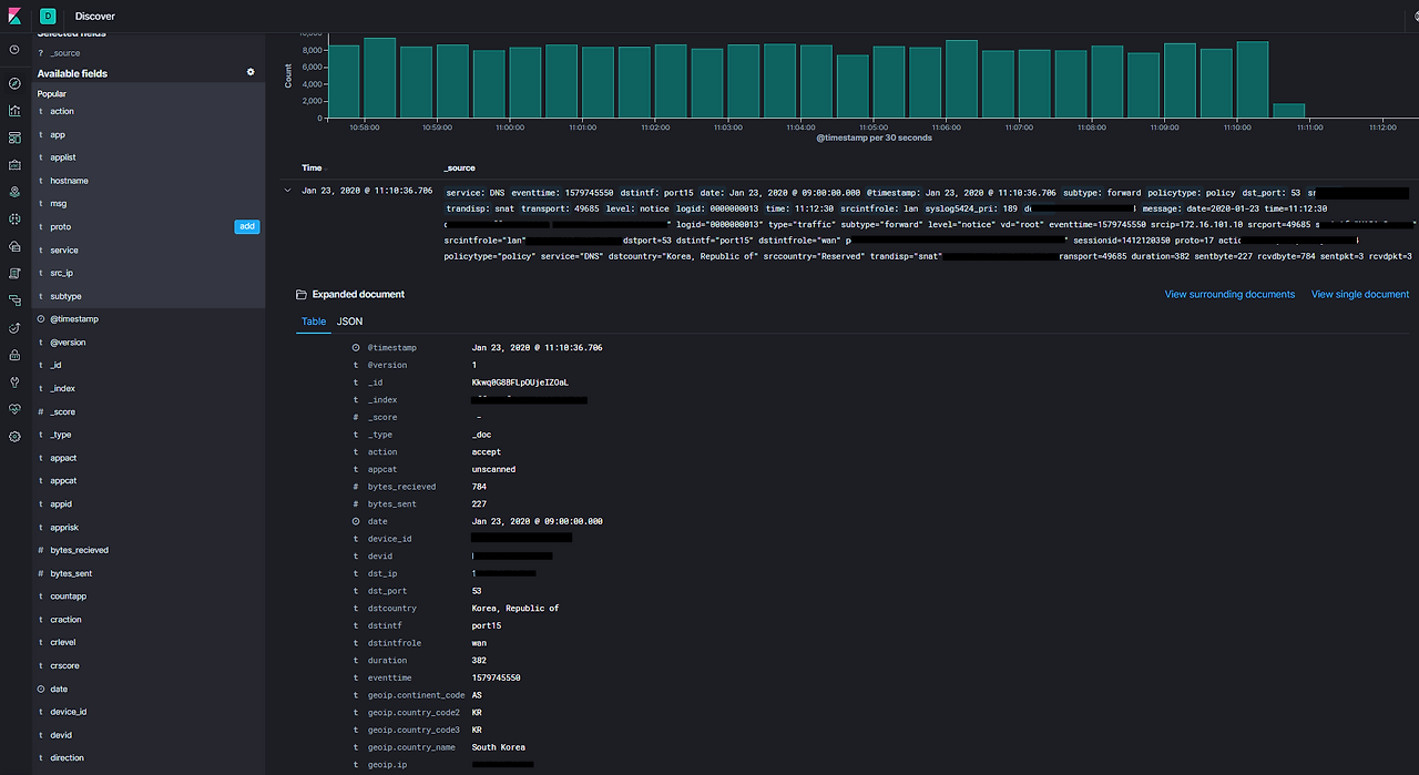 IT Story: [ELK] Fortigate Firewall 로그 수집 및 분석 - Logstash filter
