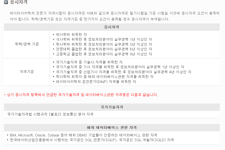 DB 자격증 총정리 - DAP/DAsP, SQLP/SQLD, ADP/ADsP, OCA/OCP/OCM