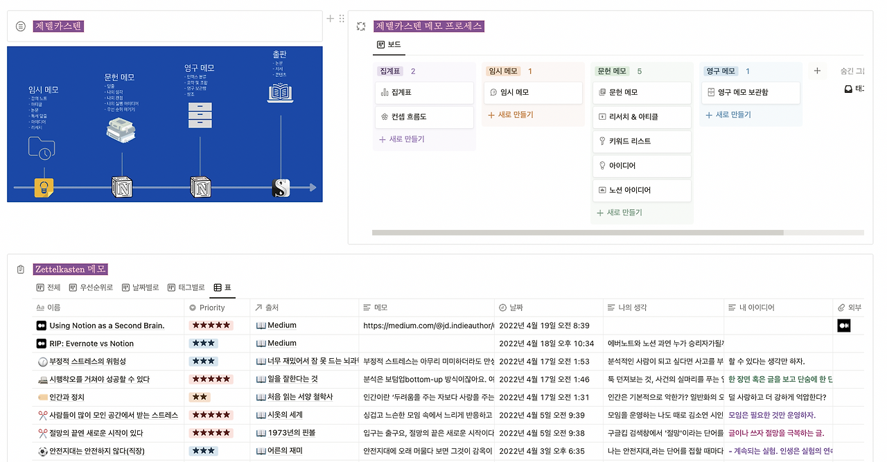 저는 두 개의 뇌를 가진 인간입니다.